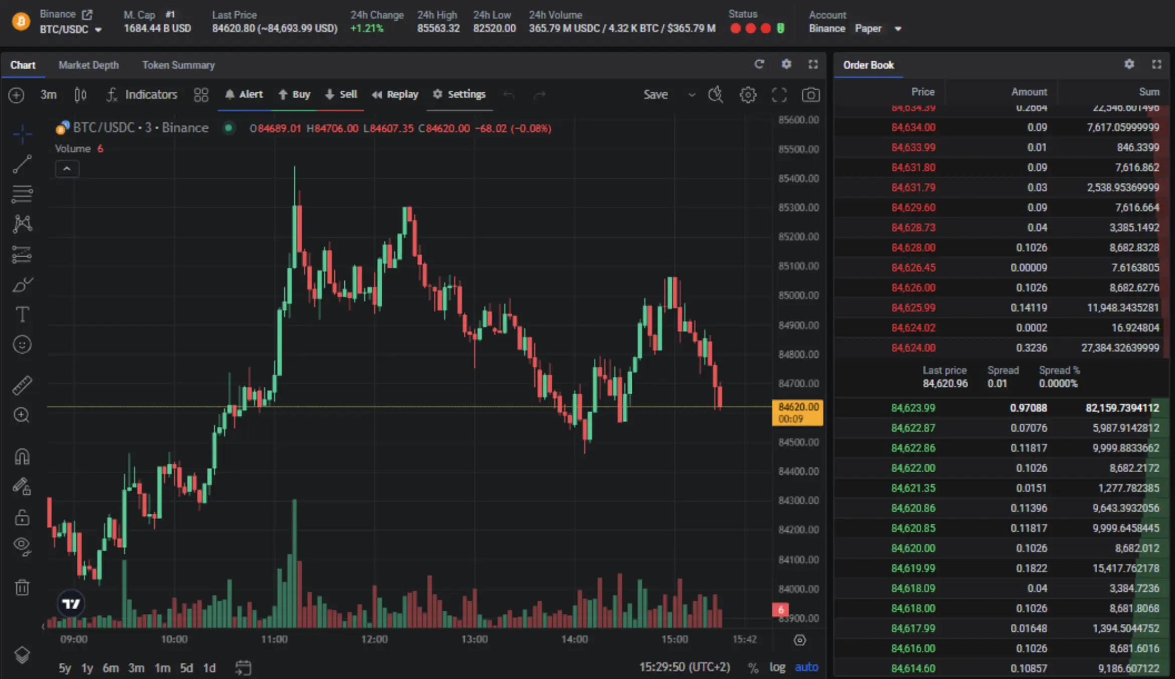 The Legal Risks of Algorithmic Trading in Crypto