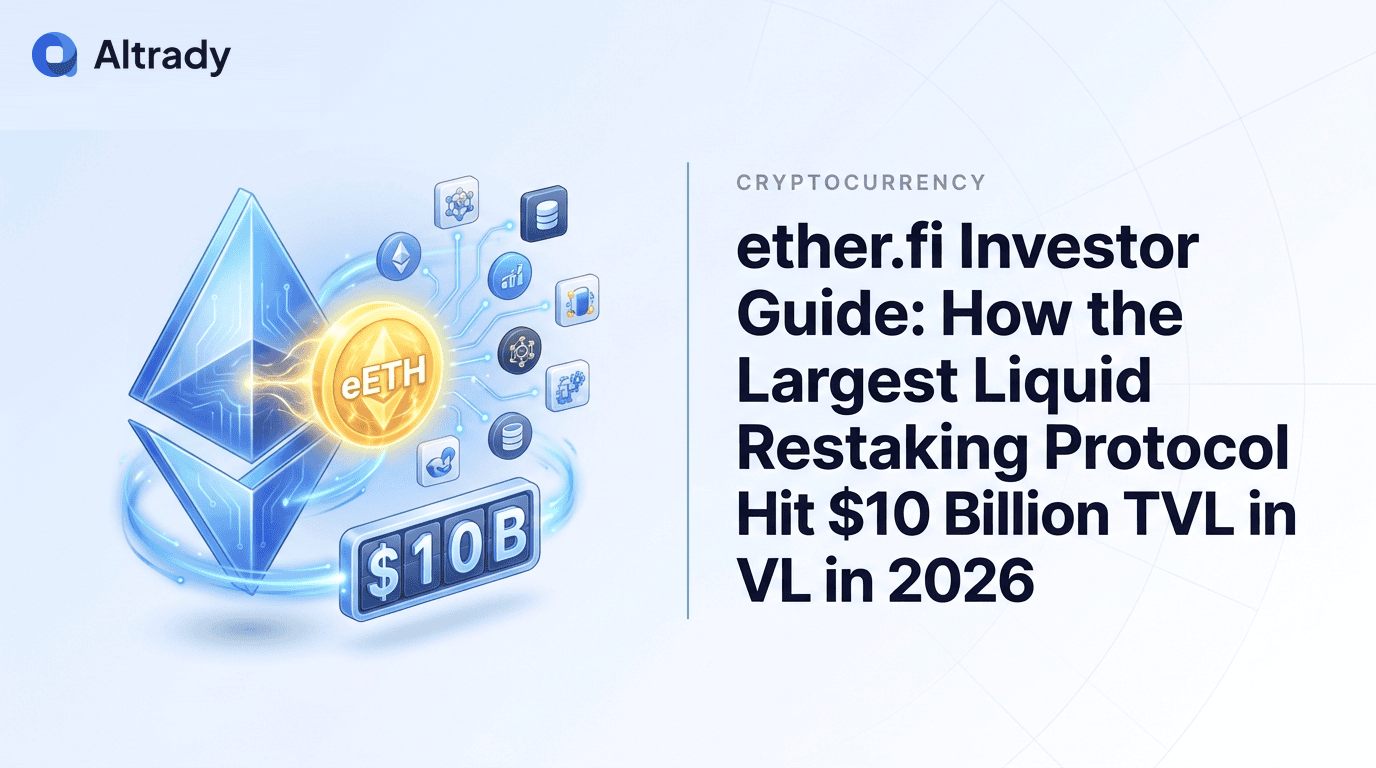 ether.fi LRT Investor Guide 2026: $10B TVL